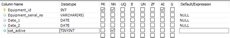 mysql how to set datagridview checkbox value while da