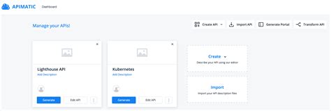 OpenAPI Documentation Tool Overview Admantium
