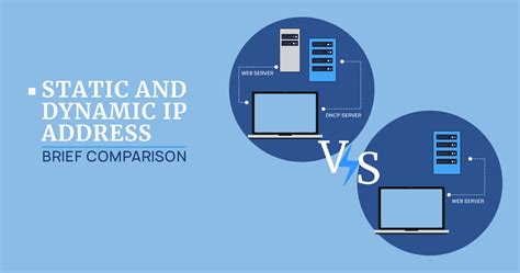 Static And Dynamic Ip Address Brief Comparison Gridinsoft Blogs