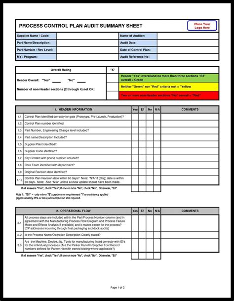 Supplier Audit Checklist Template Checklist Template Report Template