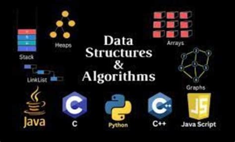 Urgent Data Structure And Algorithms In Javacpppython Oop By Alee512 Fiverr
