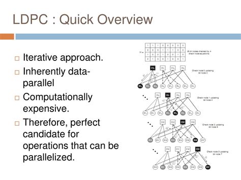 ppt massively parallel ldpc decoding on gpu powerpoint presentation free download id 1010152