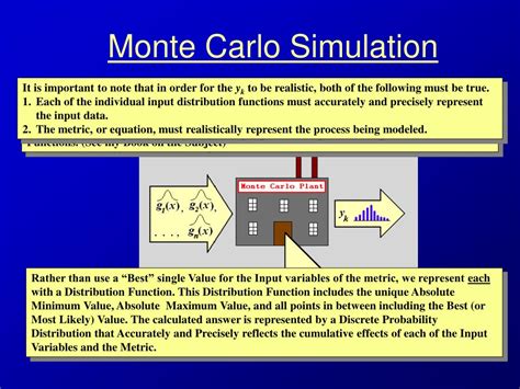montecarlo simulation monte carlo simulation tips and tricks the results of these numerous