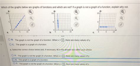 get answer transcribed image text which of the graphs below are graphs transtutors