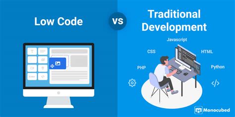 Low Code Vs Traditional Development Features Advantages Bank2home