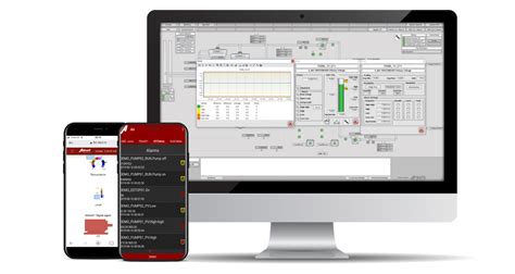 12 Best SCADA Software To Automate Your Operations