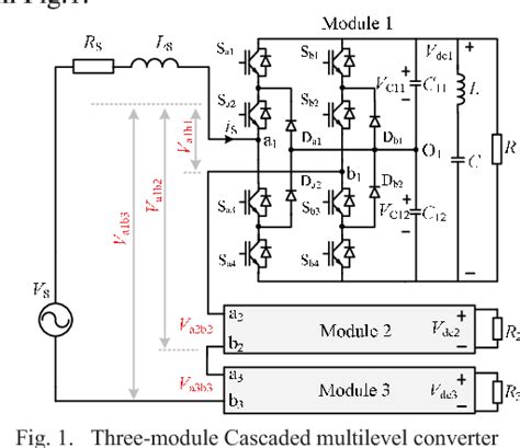 figure 1 from an optimal path svpwm algorithm with mutual dc voltages balancing capacity for