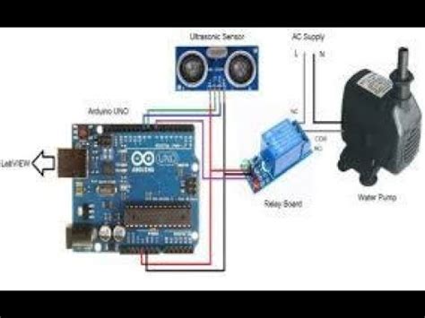 Automatic Water Pump Controller Using Arduino