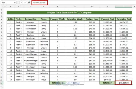 How To Create A Project Time Estimation Sheet In Excel 4 Steps