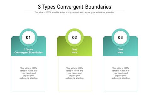 3 types convergent boundaries ppt powerpoint presentation layouts slide cpb presentation