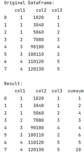 python how to calculate cumulative sum by group cumsum in pandas