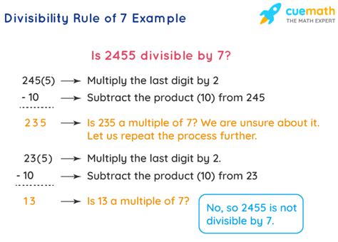 divisibility rule of 7 examples methods divisibility test of 7