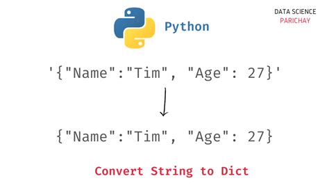 extract numbers from string in python data science parichay