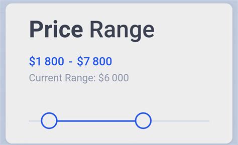 25 CSS Range Sliders