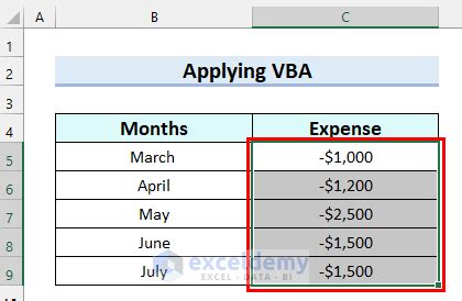 How To Change Positive Numbers To Negative In Excel Ways