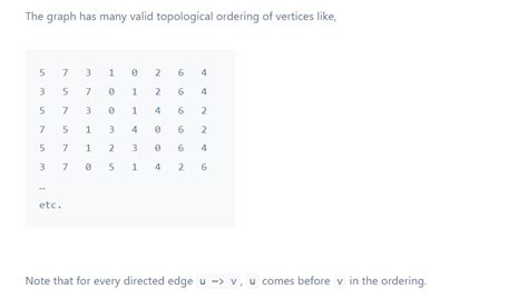 Add Topological Sort Algorithm For DAG Issue 709 Kumar Laxmi