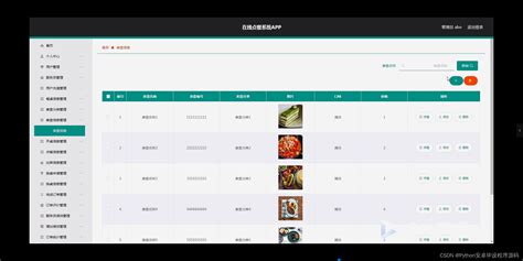 [附源码]计算机毕业设计python uniapp在线点餐系统app1b4pq 程序 lw app 远程部署 csdn博客