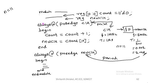 HDL Verilog Online Lecture 24 Frequency Division While Loop