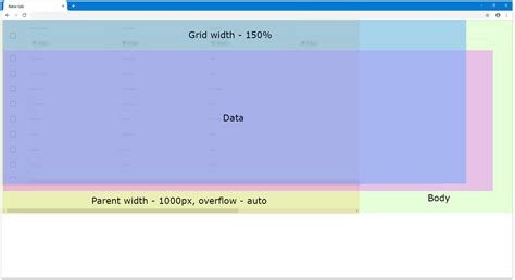 blazor hierarchical grid ignite ui for blazor 6480 hot sex picture
