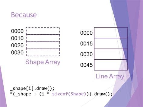 csc241 object oriented programming oop lecture no ppt download