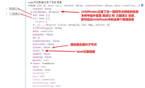 element ui el tree树组件的懒加载写法步骤 个人文章 segmentfault 思否