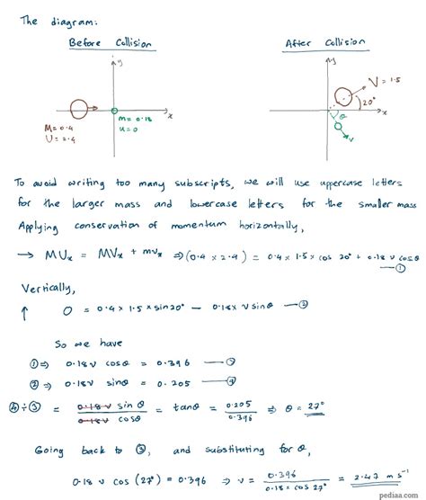 how to solve momentum problems pediaa