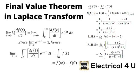 Final Value Theorem In Laplace Transform Proof Examples Electrical4U