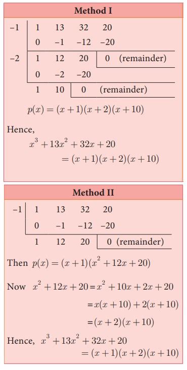 factorisation using synthetic division explanation example solved problems algebra maths