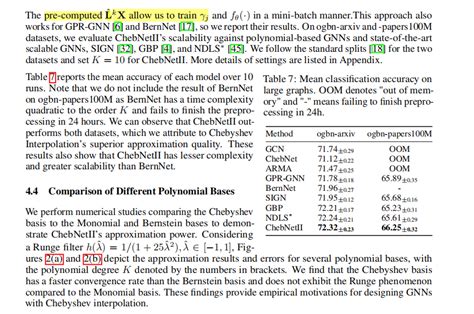 neurips22 chebnetii convolutional neural networks on graphs with chebyshev approximation