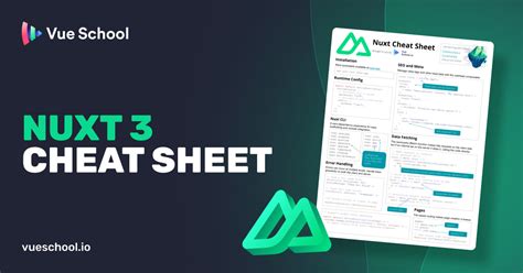 Nuxt Cheat Sheet The Ultimate Nuxt Js Guide