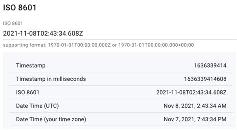 Timezone How To Normalize ISO 8601 Dates To Local Time Stack Overflow