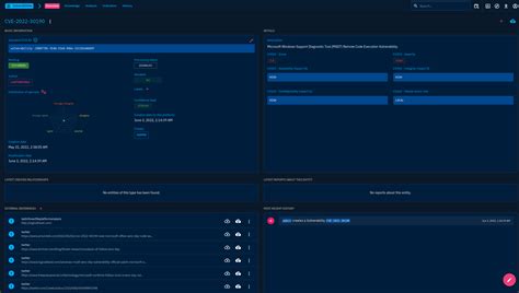 Problem With Stix2 1 And X Opencti Cti Attributes Issue 256