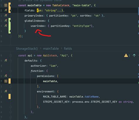 node js how to authorize users to access gsi stack overflow