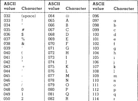 computer science glossary