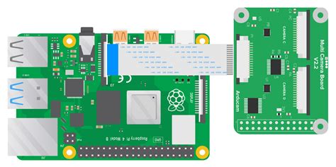 raspberry pi camera pinout arducam