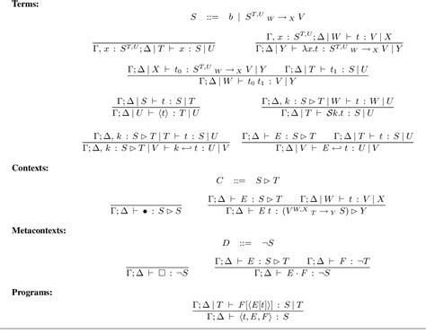 normalisation by evaluation semantic scholar