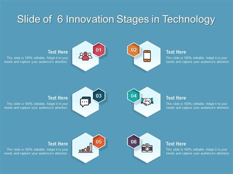 Slide Of 6 Innovation Stages In Technology PowerPoint Slides Diagrams