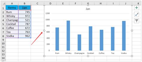 How To Set Absolute Position Of A Chart In Excel