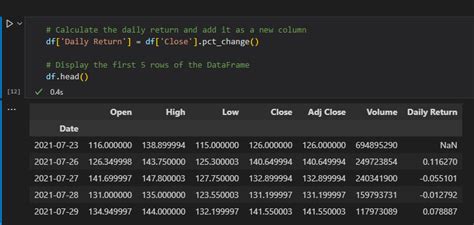 introduction to pandas dataframe python tutorial for traders part 1