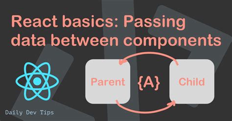 react basics passing data between components