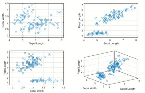 matlab graphics matlab
