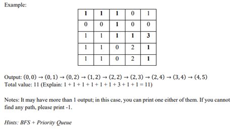 solved suppose we are given an nxm matrix a with values in