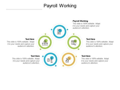 Payroll Working Ppt Powerpoint Presentation Model Good Cpb