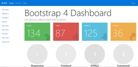 best 14 free bootstrap 4 admin templates