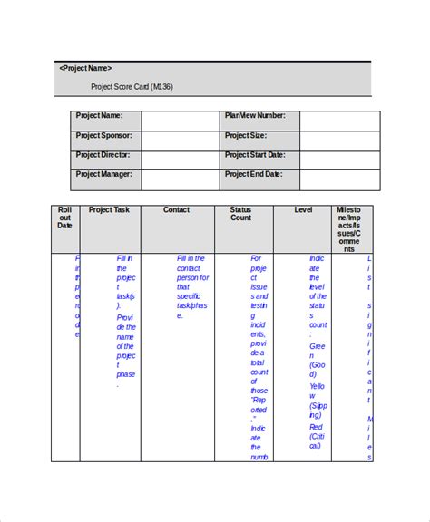 EXCEL TEMPLATES Project Scorecard Template