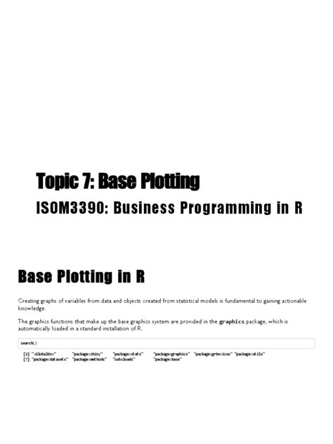 base plotting pdf histogram cartesian coordinate system