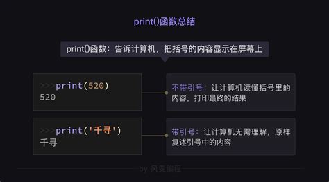 python变量定义 关键字 python基础（变量及类型、标识符 、关键字、输出） csdn博客
