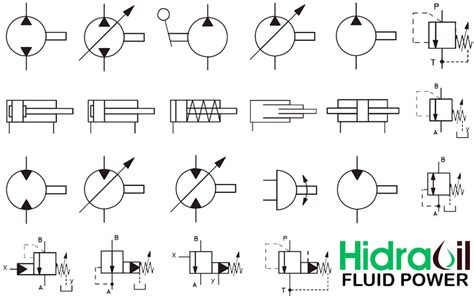 Hydraulic Symbols Learning Hub Hidraoil Fluid Power