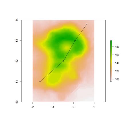 extracting raster profile in r gives warning number of columns of hot sex picture