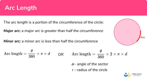 arc length gcse maths steps examples and worksheet